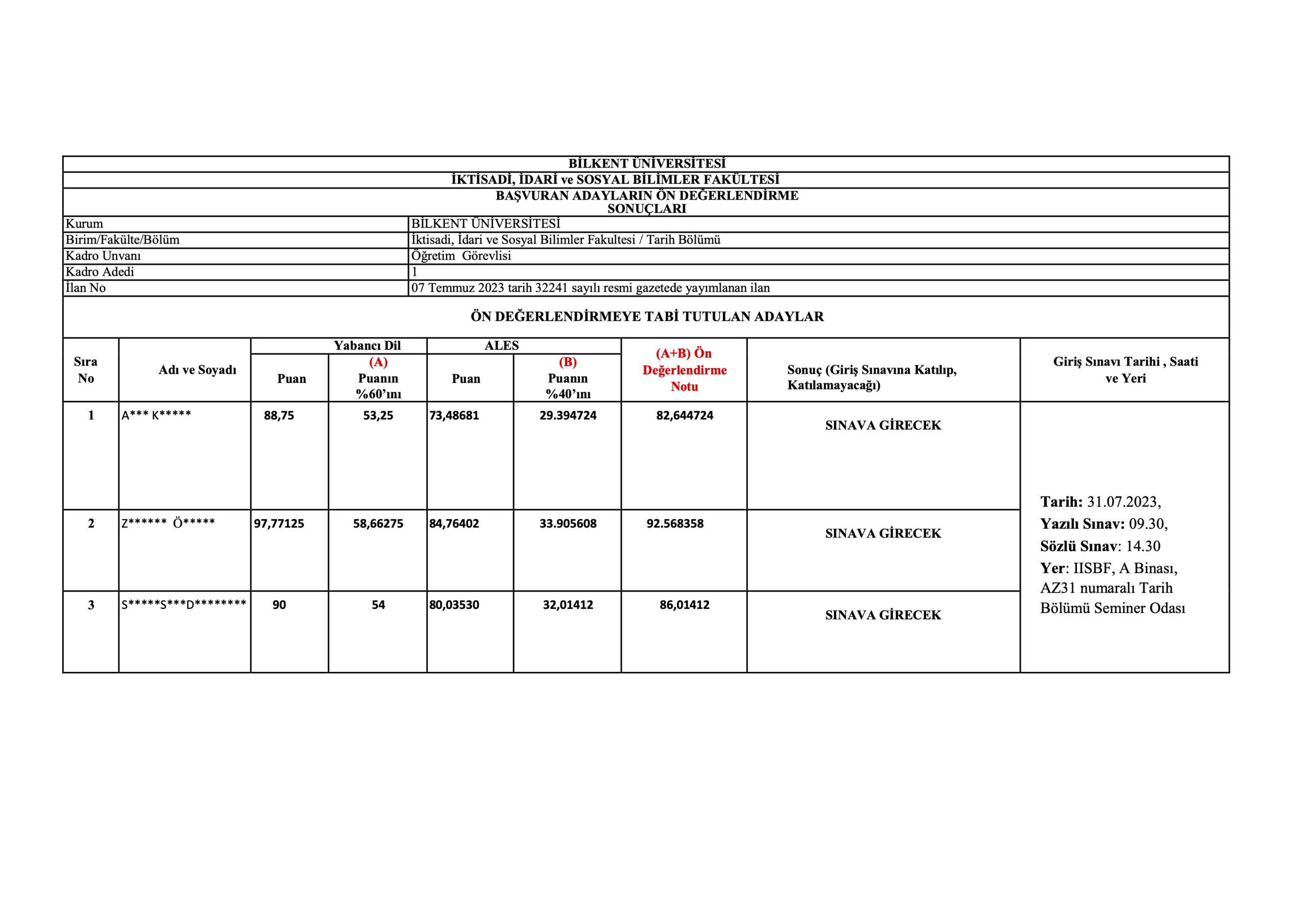 Department of History